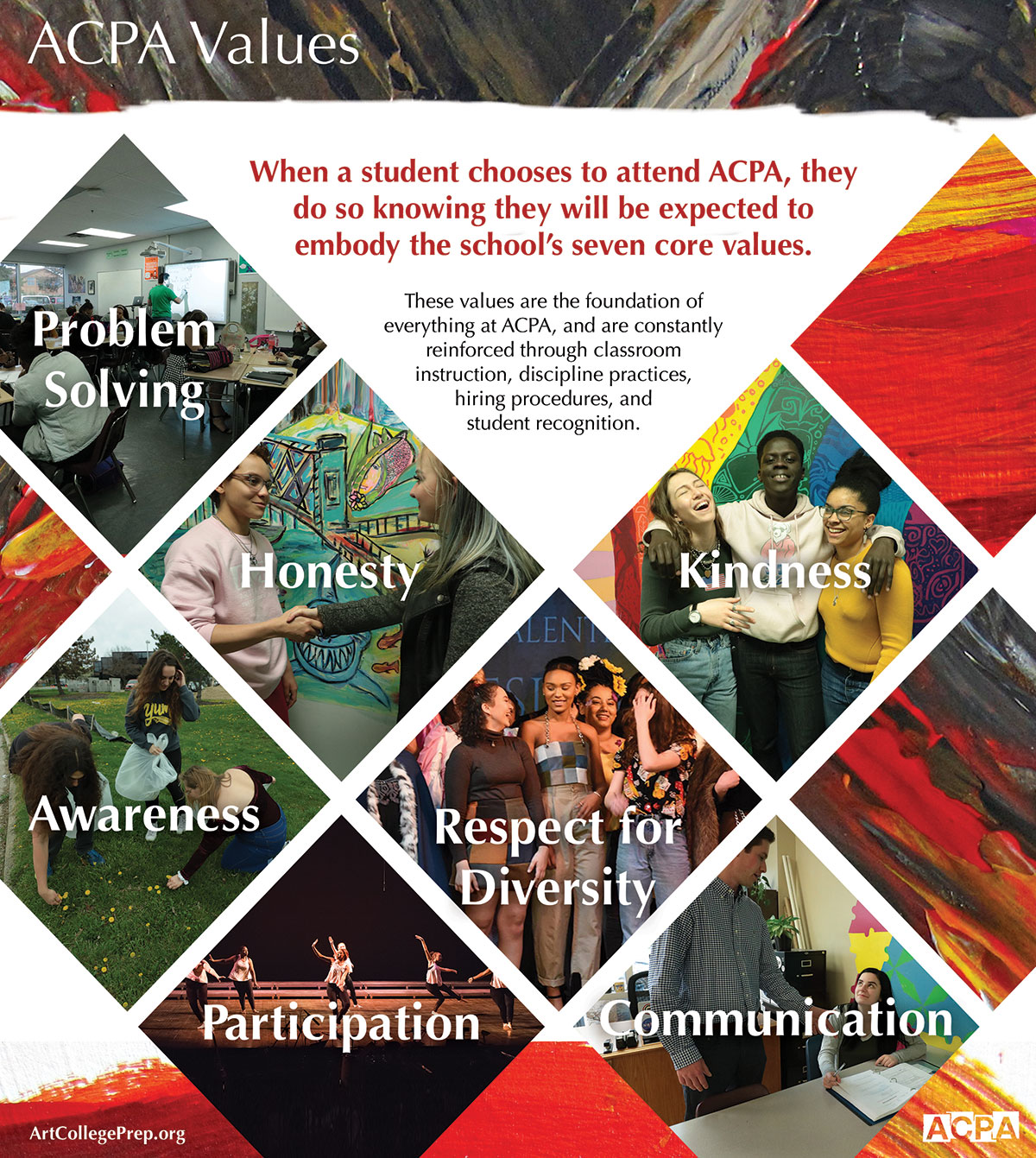 ACPA Values Flyer - Robintek: Columbus Website Design, Graphic Design ...