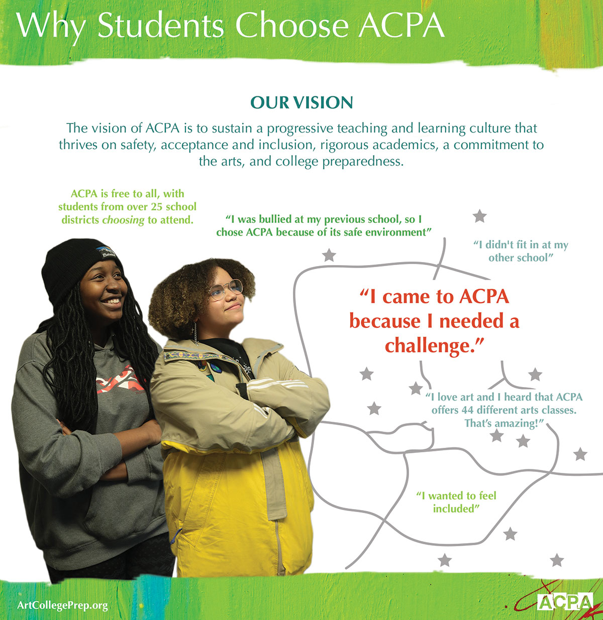 Why Choose ACPA Flyer - Robintek: Columbus Website Design, Graphic ...
